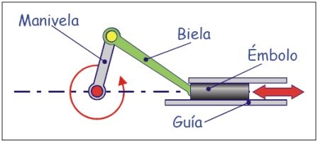 01/12/2016 – Colegio LA FONTAINE