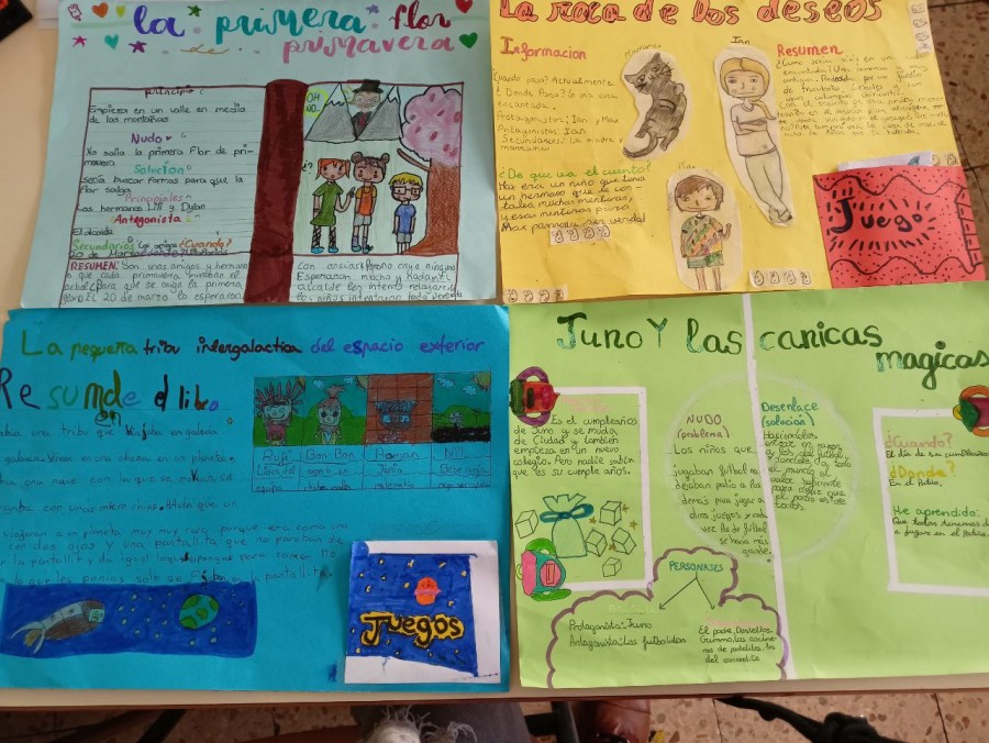 Infografía del cuento ( Plan lingüísco ) – Colegio LA FONTAINE